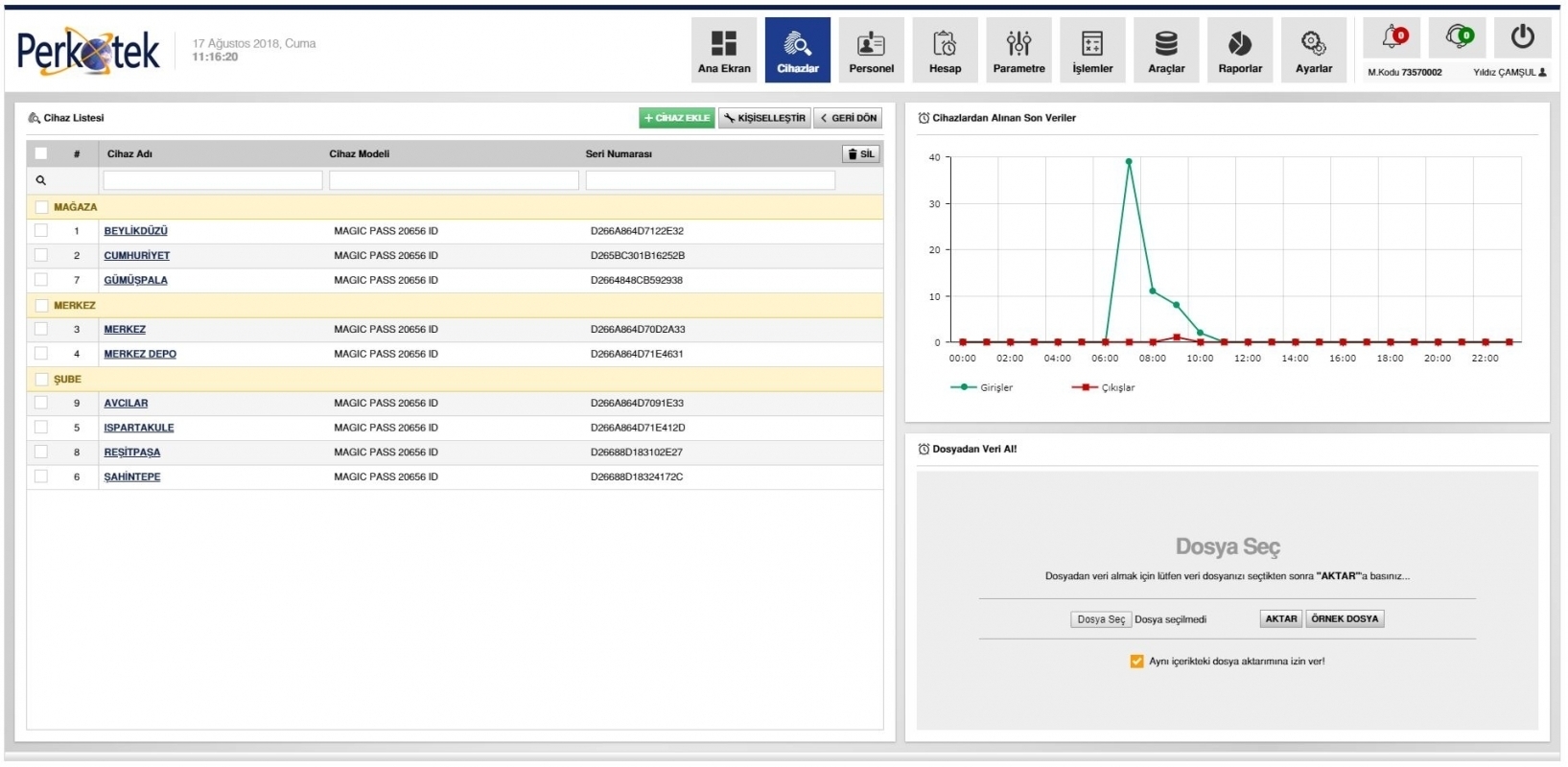 Web PDKS Programı - Perkotek
